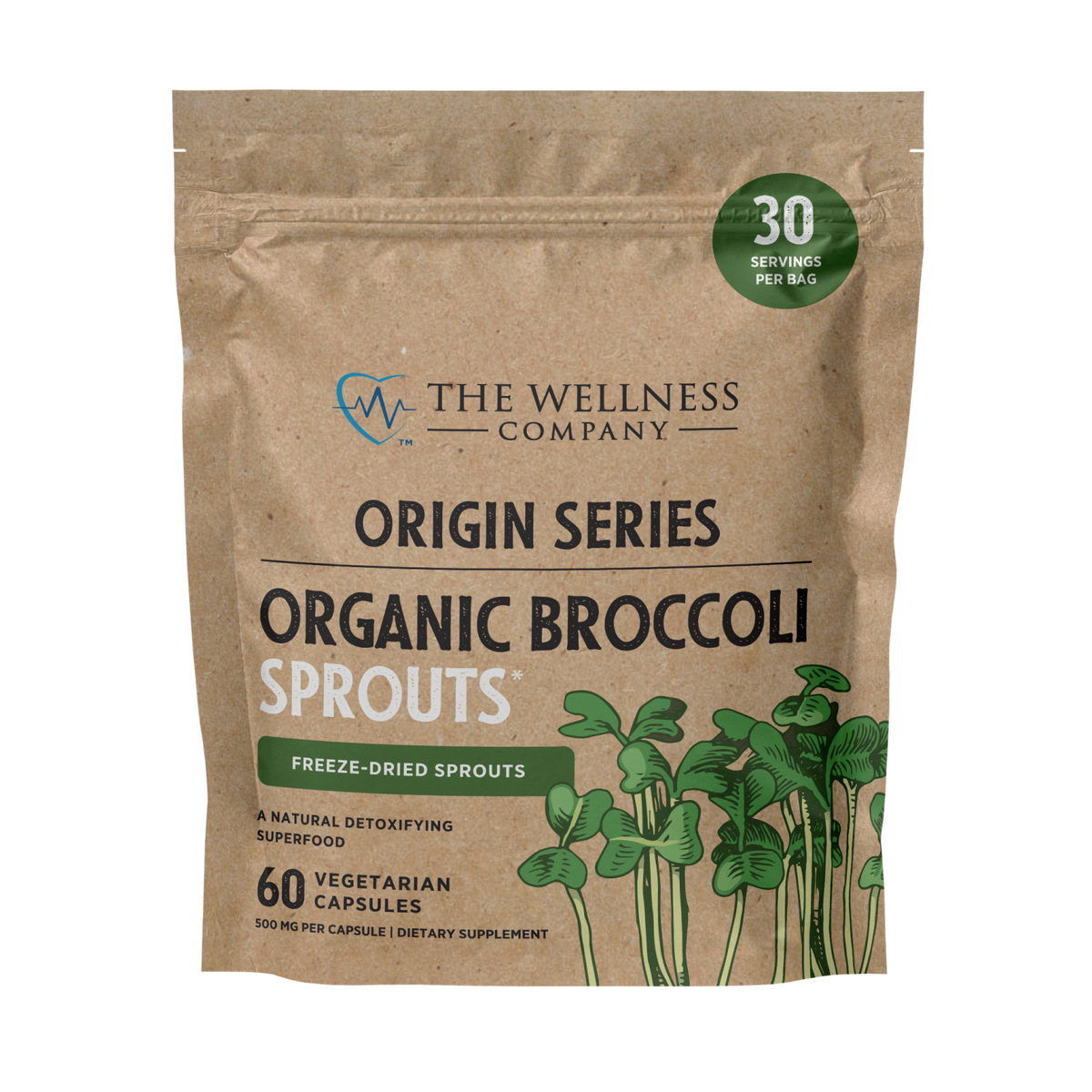 Broccoli Sprouts– The Wellness Company