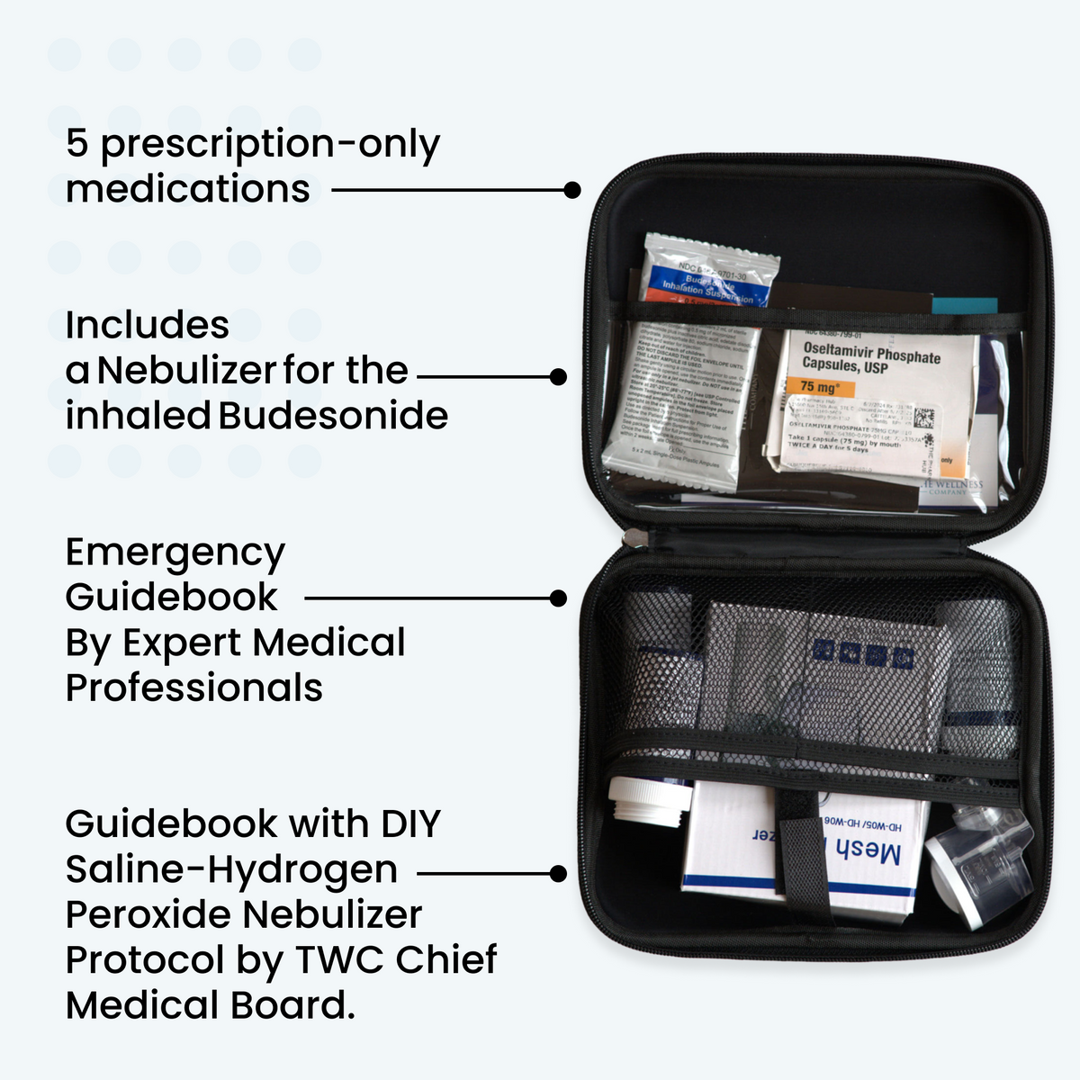 Contagion Emergency Kit– The Wellness Company
