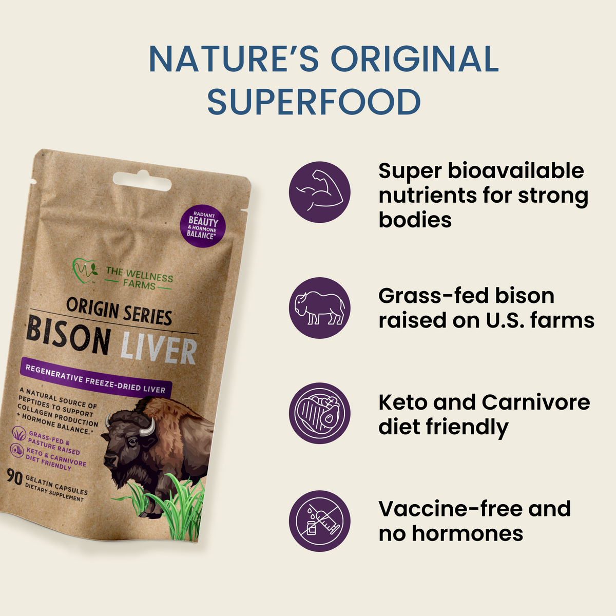 Bison Liver– The Wellness Company