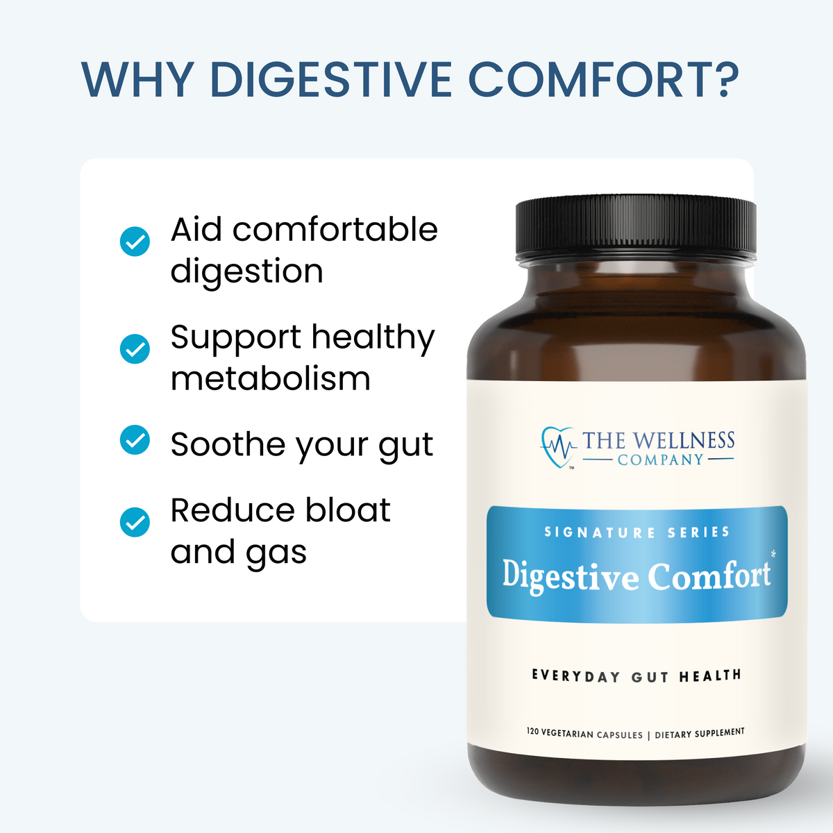 Digestive Comfort– The Wellness Company