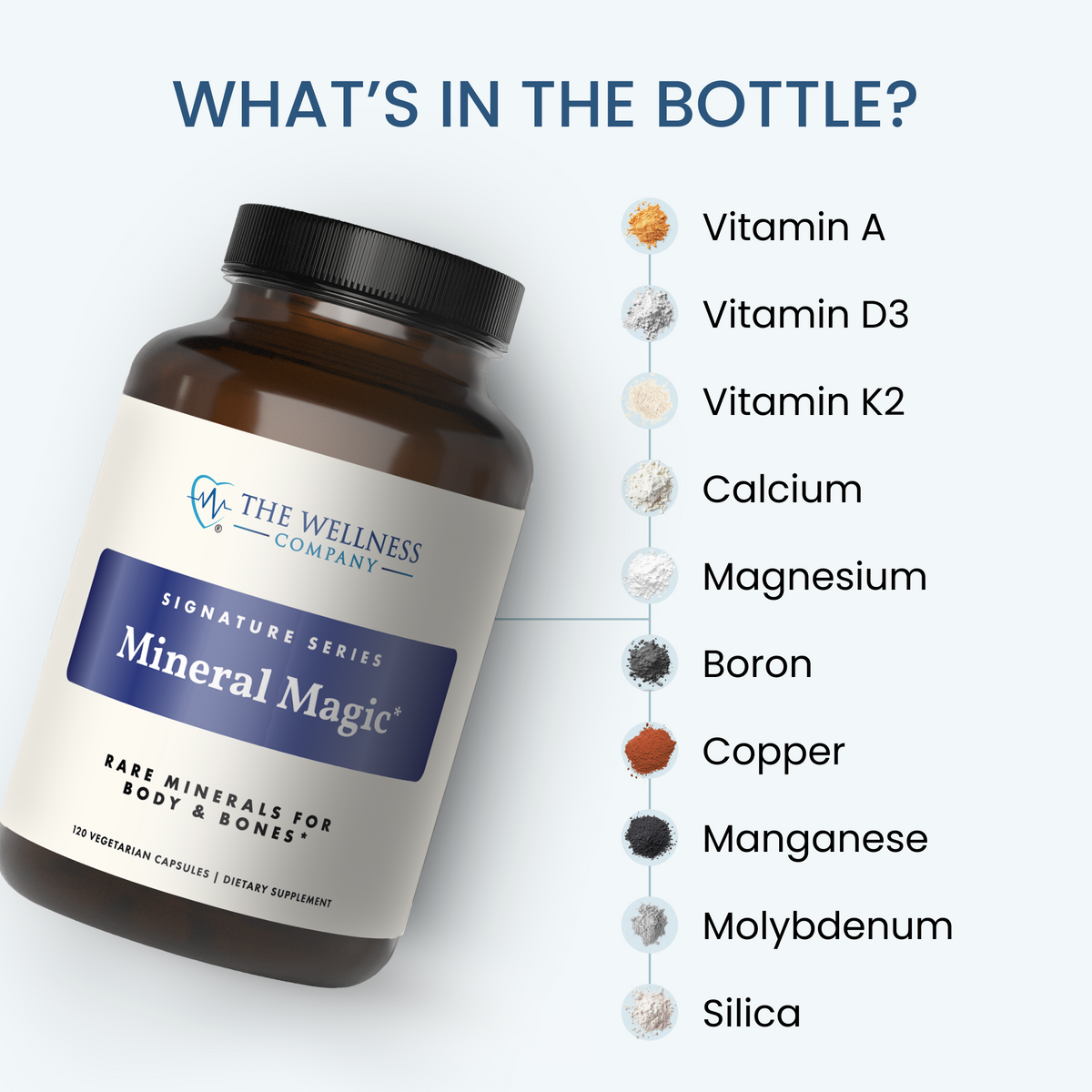 Mineral Magic– The Wellness Company