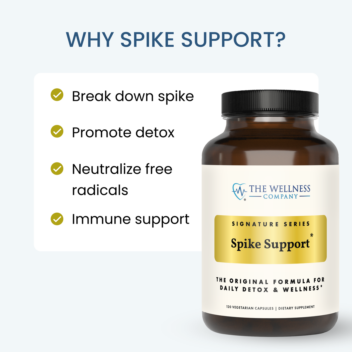 Spike Support– The Wellness Company