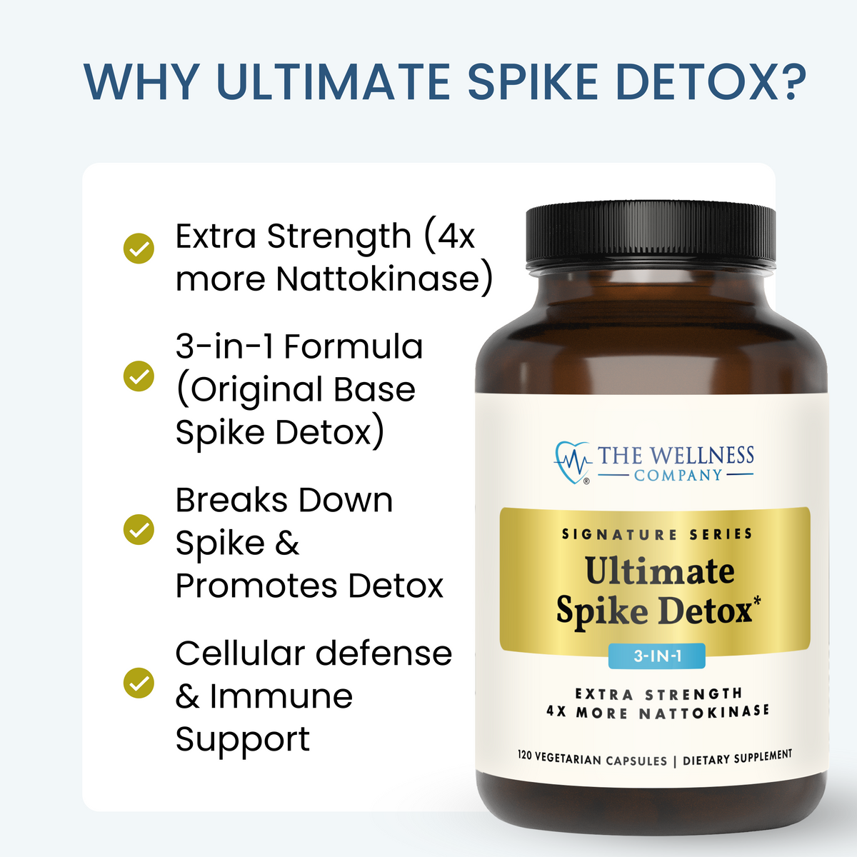 Ultimate Spike Detox– The Wellness Company