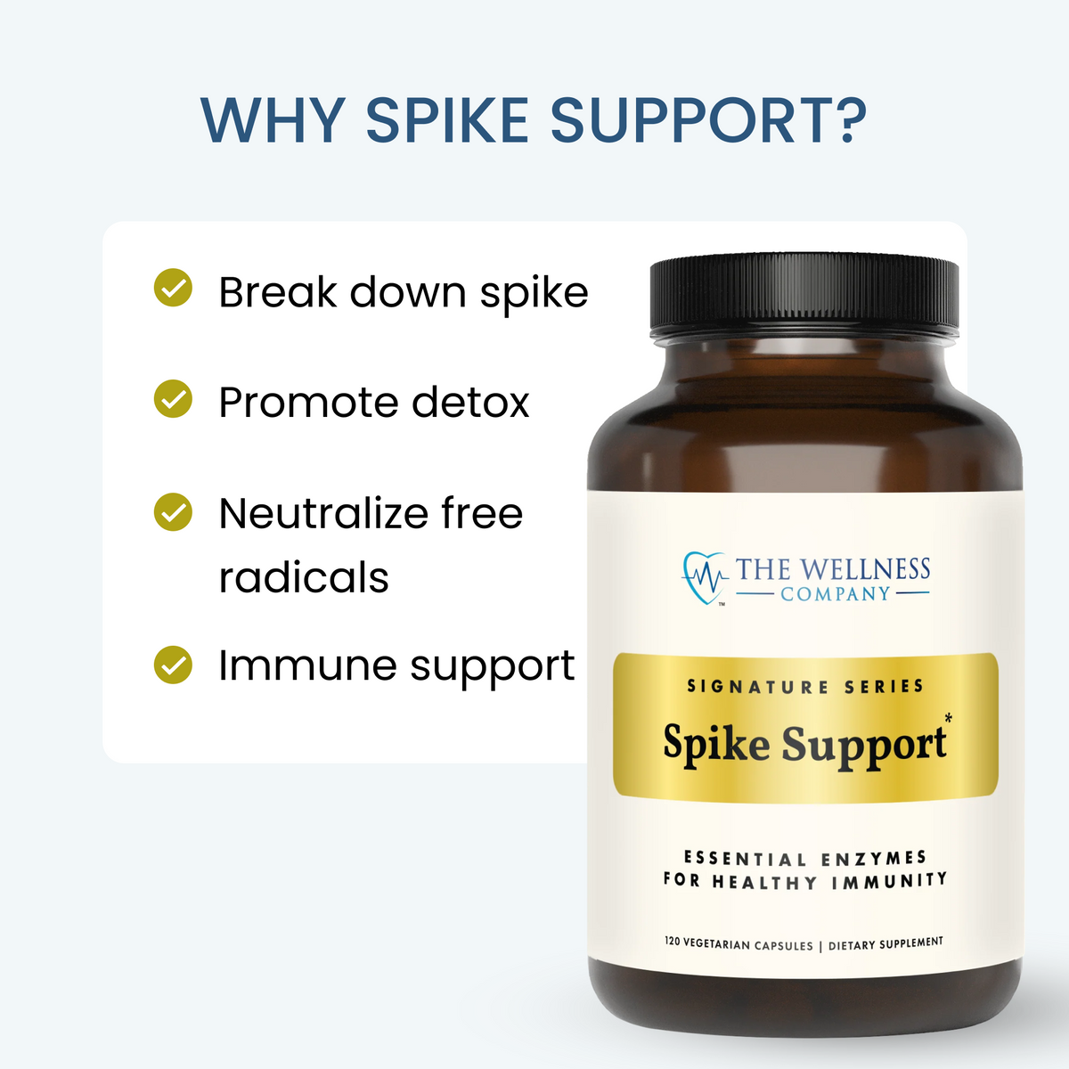 Spike Support– The Wellness Company