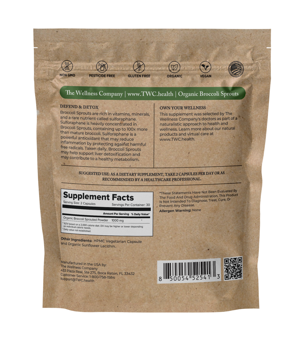 Broccoli Sprouts– The Wellness Company
