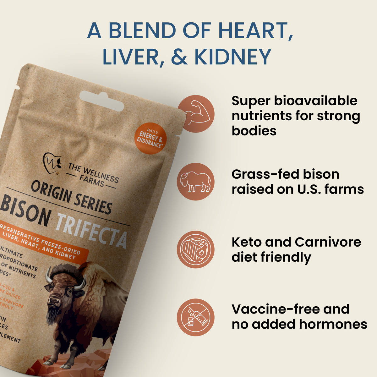 Bison Trifecta– The Wellness Company